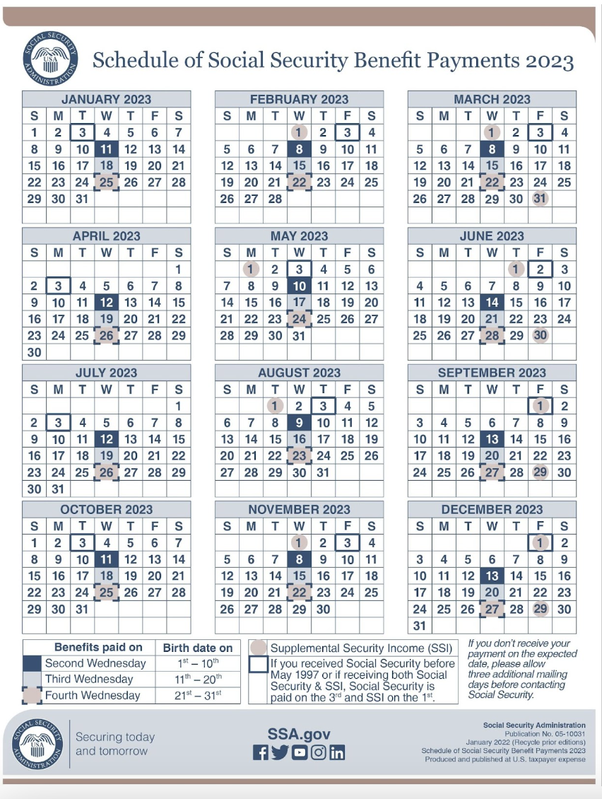 Social Security Disability Benefits Pay Chart 2023 SSI Legal Advocate 
